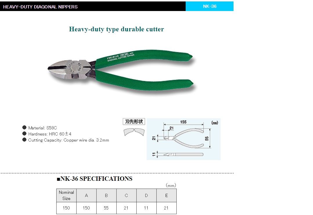 Ichiban Precision Sdn Bhd - Engineer - ENGINEER DIAGONAL CUTTING NIPPERS